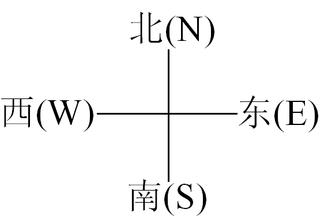 东西南北中_360百科